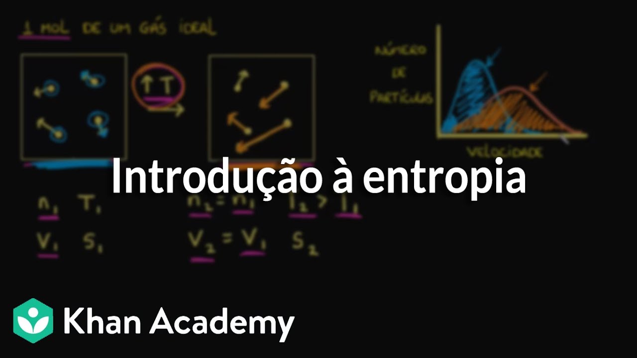 Introdução à entropia - YouTube
