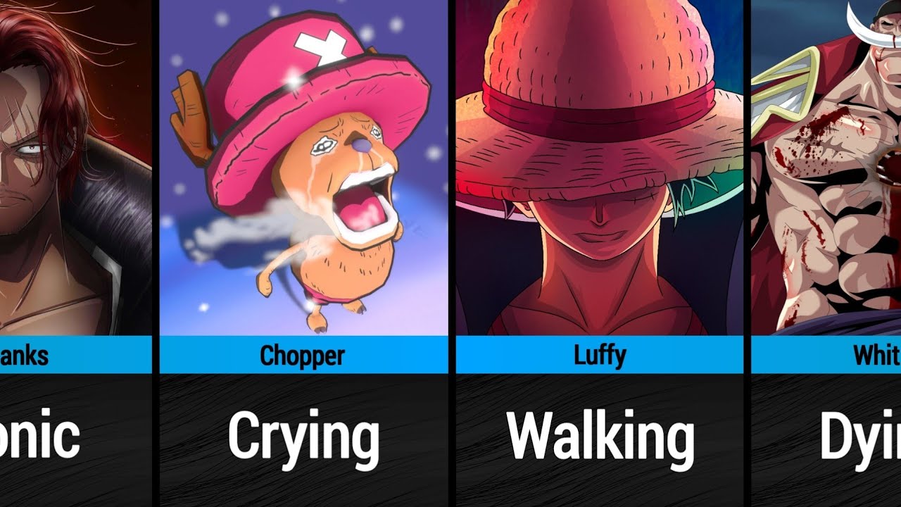 All 33 Iconic Moments in One Piece - YouTube