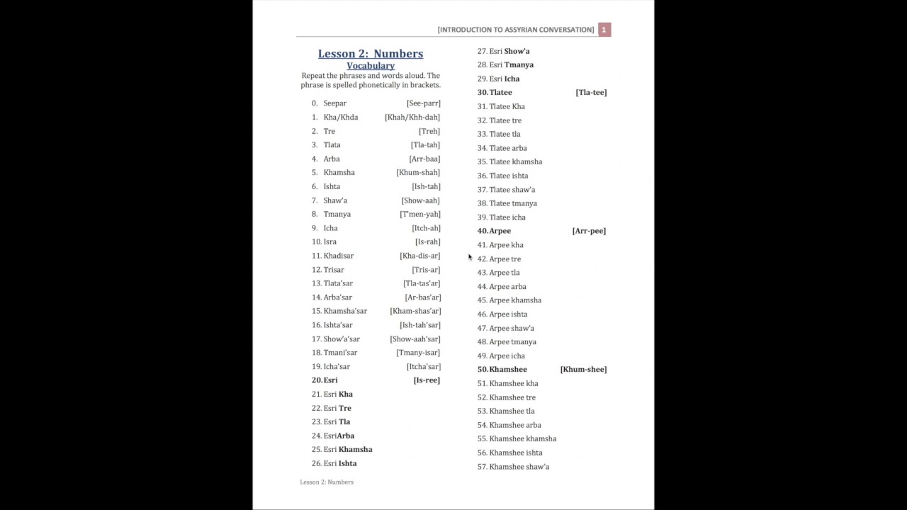 Learning Basic Assyrian - Numbers - YouTube