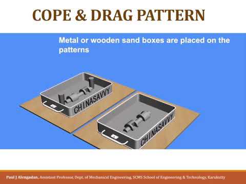 Cope & drag pattern - YouTube