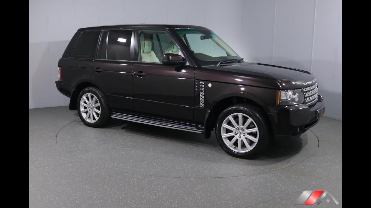 Description Video - YouTube