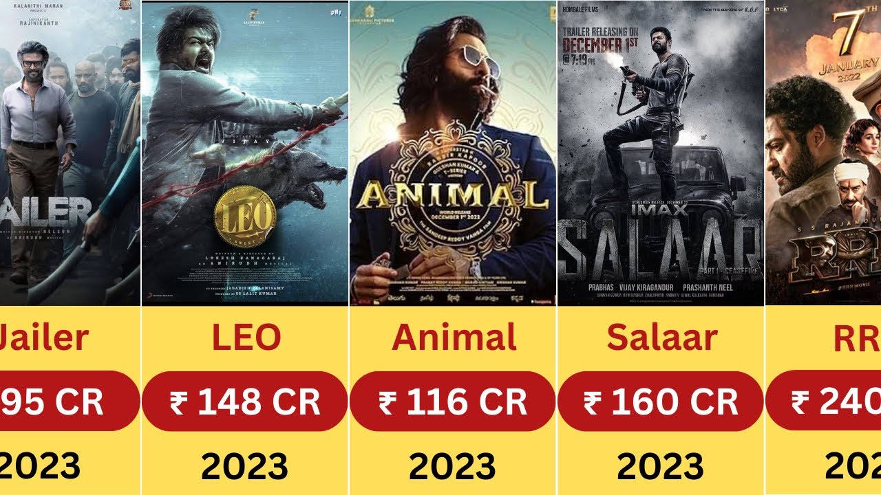 Top 60 Highest Opening Day Collection in Indian Movies - YouTube