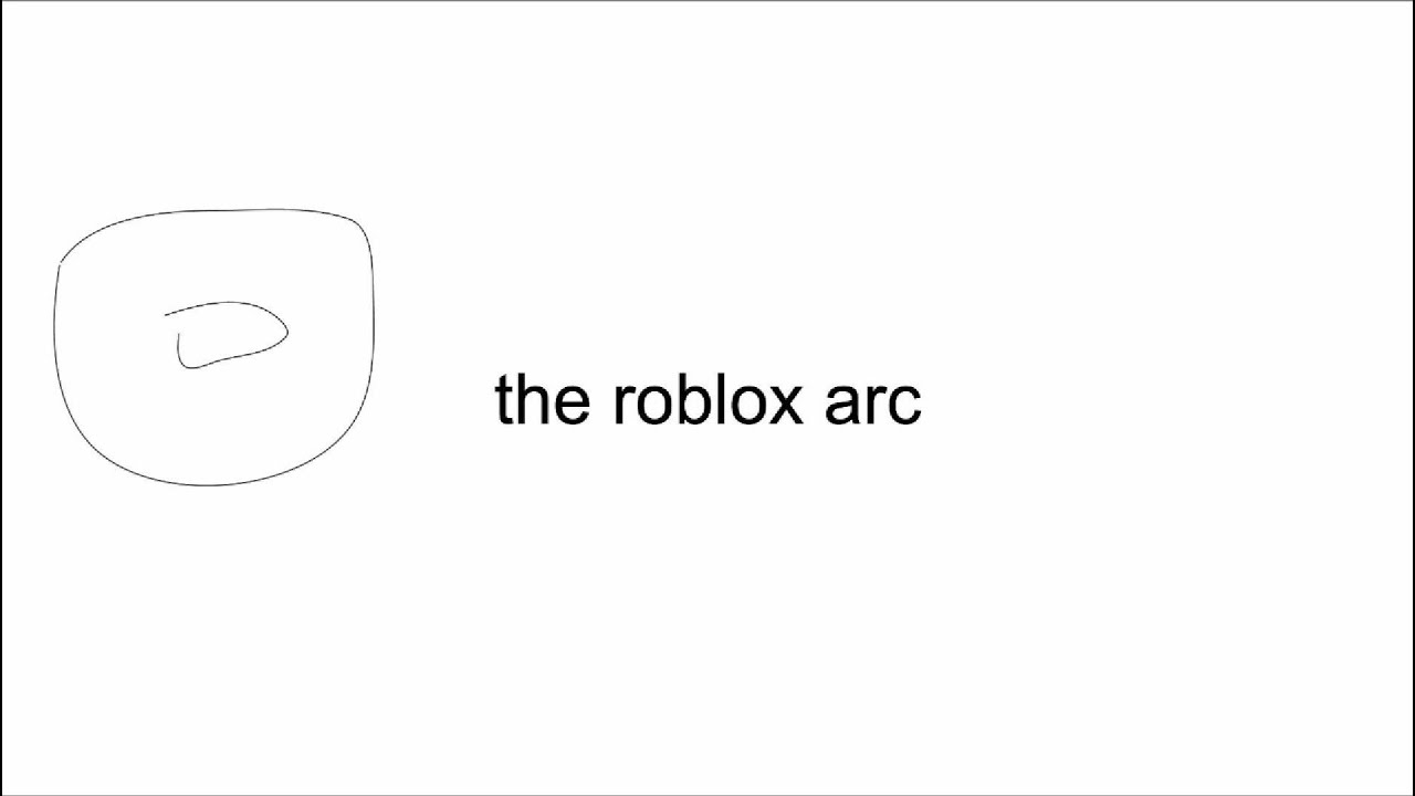 The Roblox Arc - YouTube