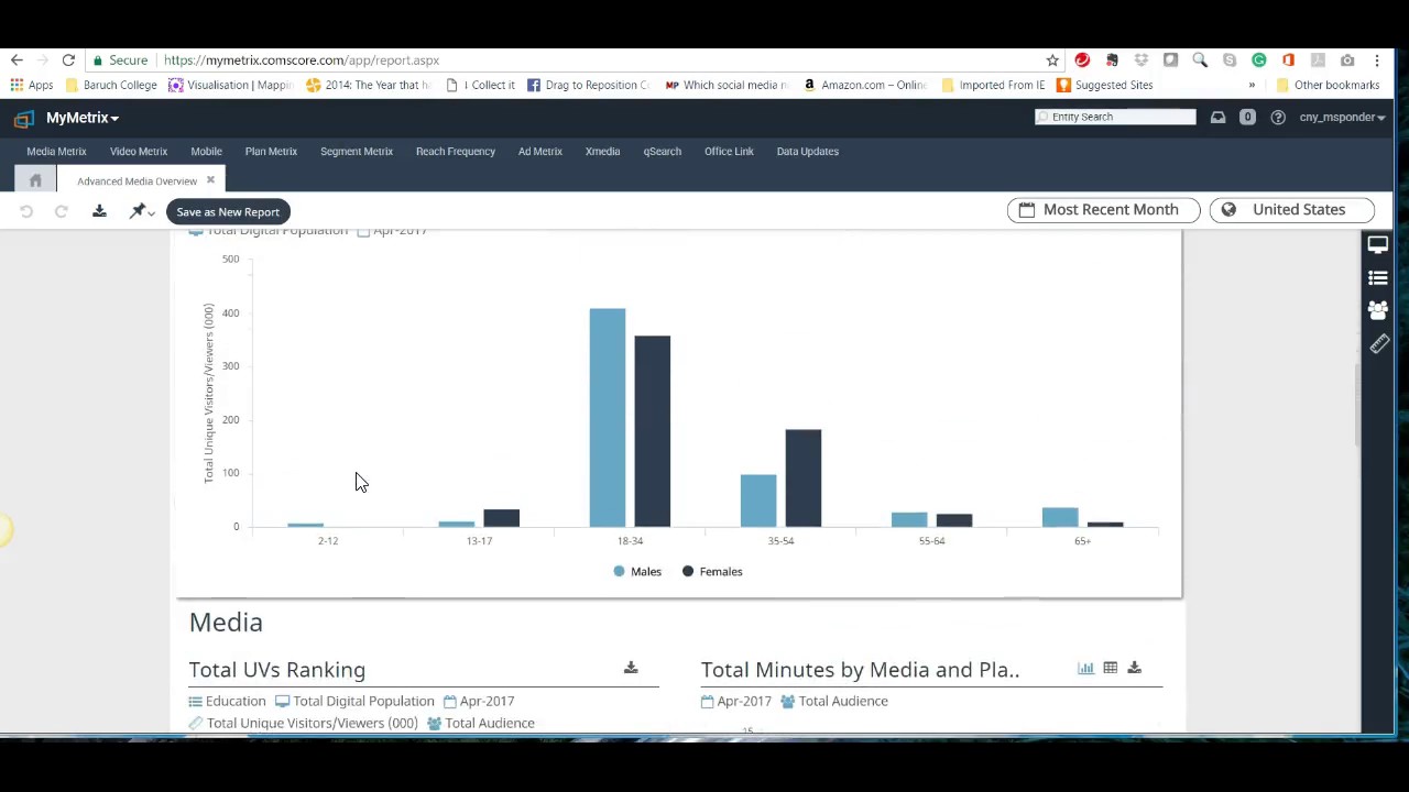Comscore Tour for Baruch - YouTube