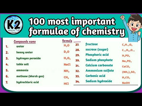 All most important chemistry formula l science l chemistry important ...