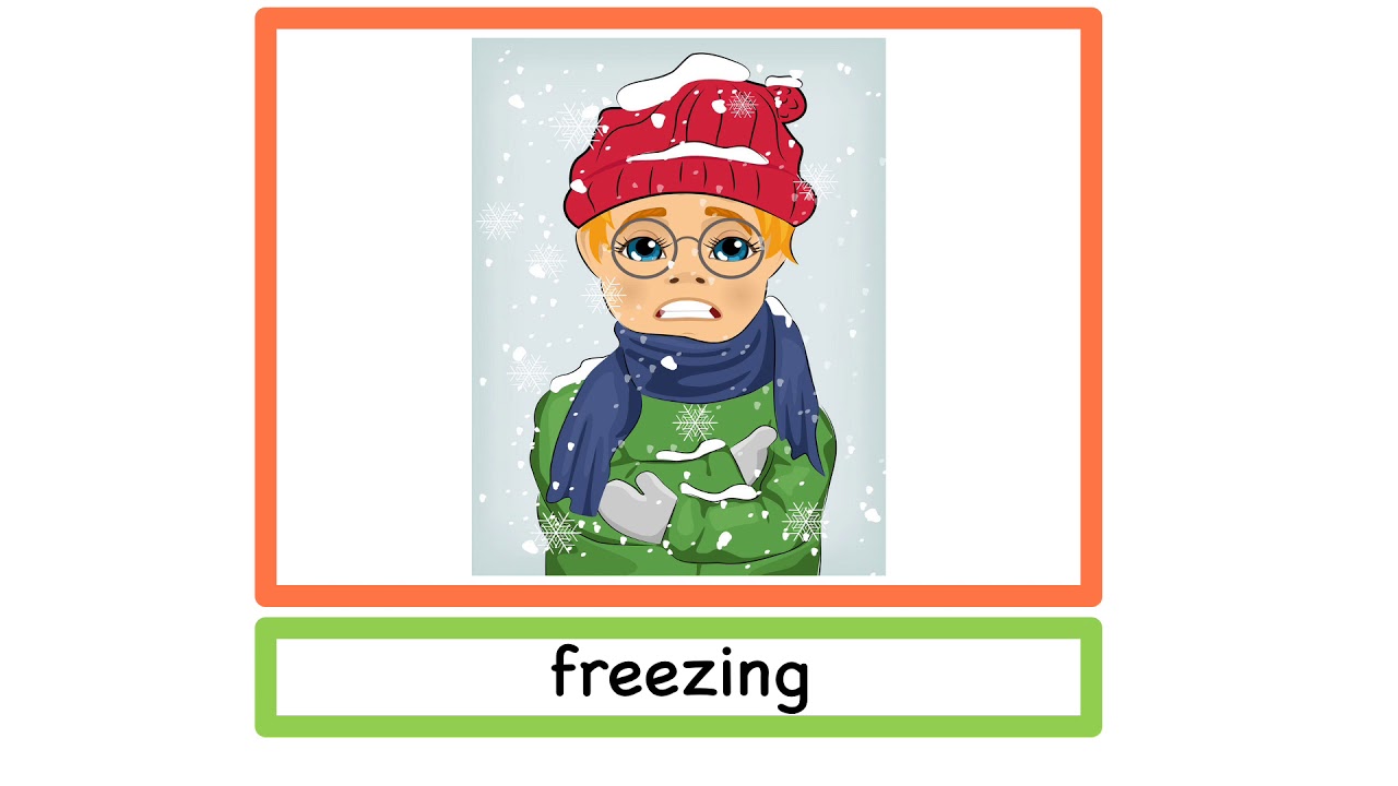 GRADE 3 UNIT 9 : WEATHER FLASHCARDS - YouTube