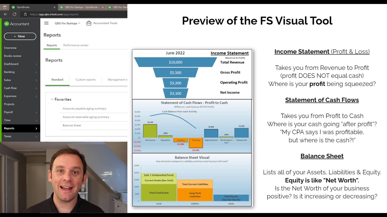 FS Visual Tool 1 - Gather Reports - YouTube