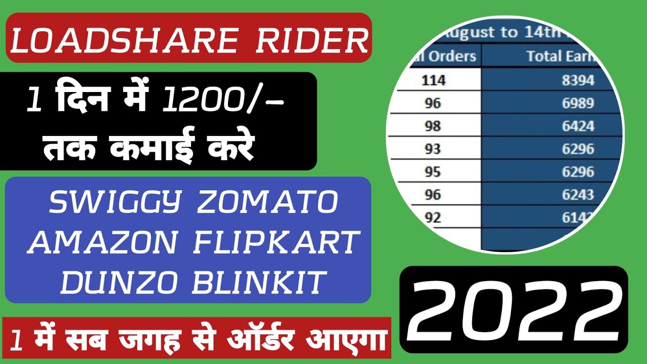 Best part-time job 2022 | Loadshare Rider Delivery App Joining Process ...