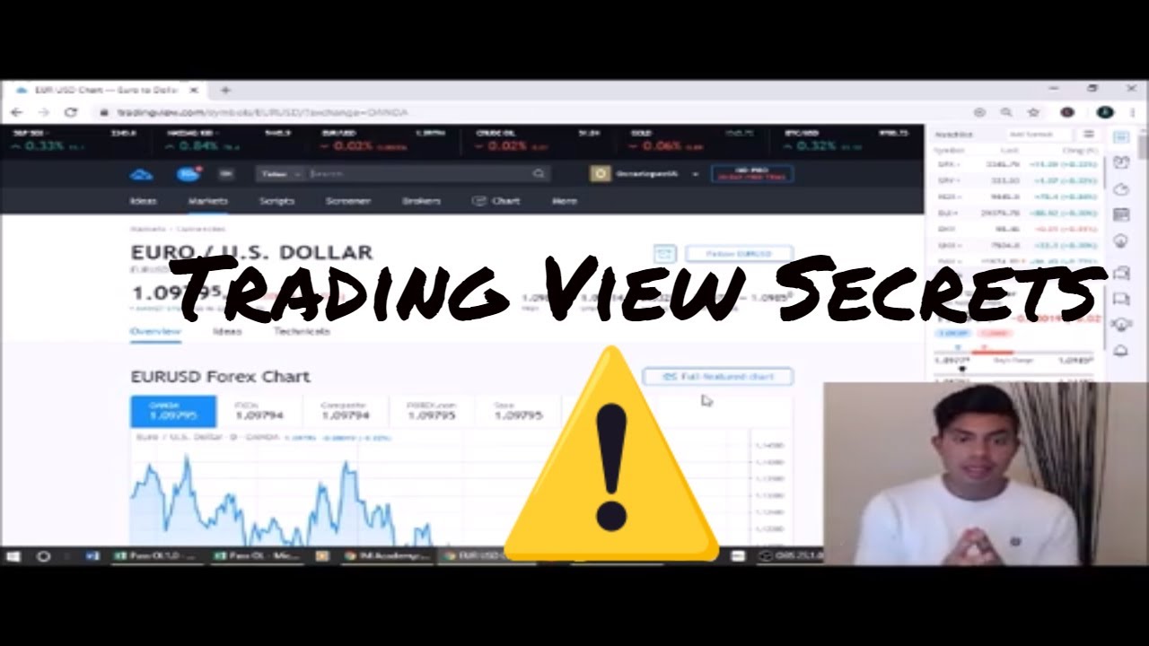 How does Trading View work in 2020! - YouTube