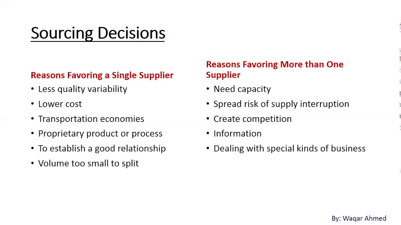 3 Single supplier vs multiple supplier - YouTube