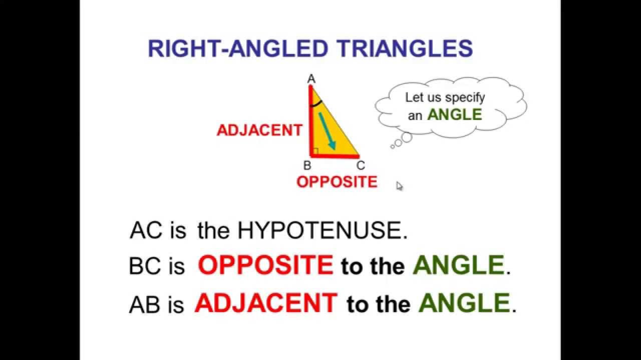 Trigo Ratio: Identifying Hypotenuse, Opposite and Adjacent Side of a ...