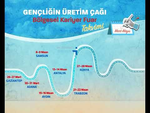 Gençliğin Üretim Çağı Bölgesel Kariyer Fuarları Başlıyor!