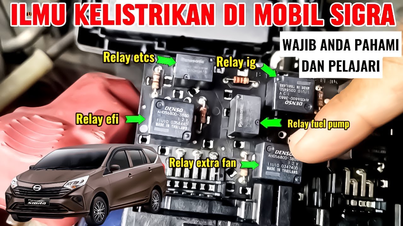 Letak relay pompa bensin, efi, dan extra fan di mobil sigra / calya ...