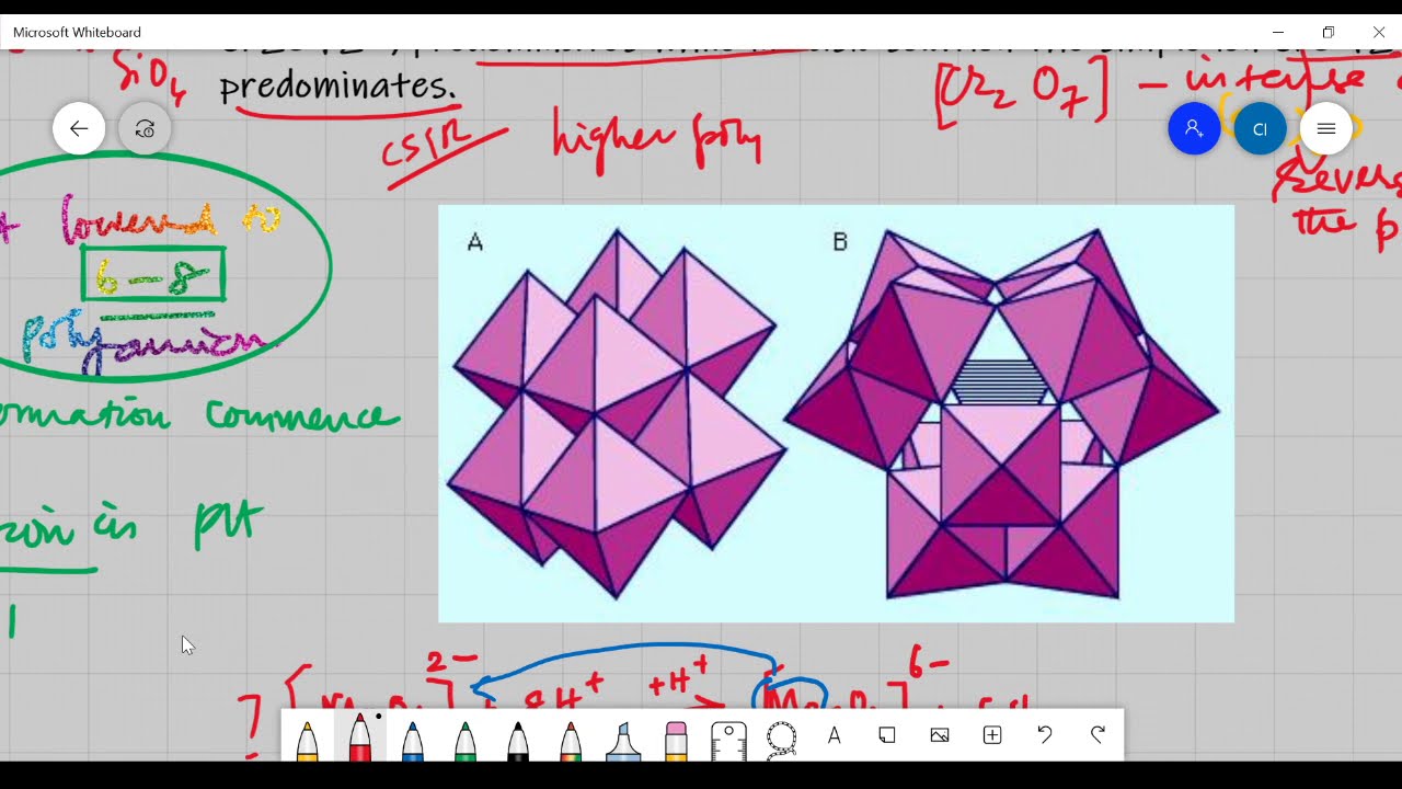Inorganic Polymers - 25- Isopoly and Heteropoly acid - Introduction ...