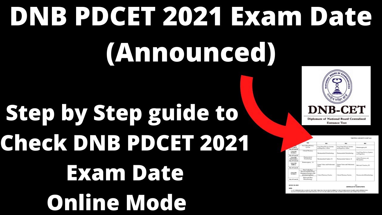 DNB PDCET 2021 Exam Date (Announced) - How to Check DNB PDCET 2021 Exam ...