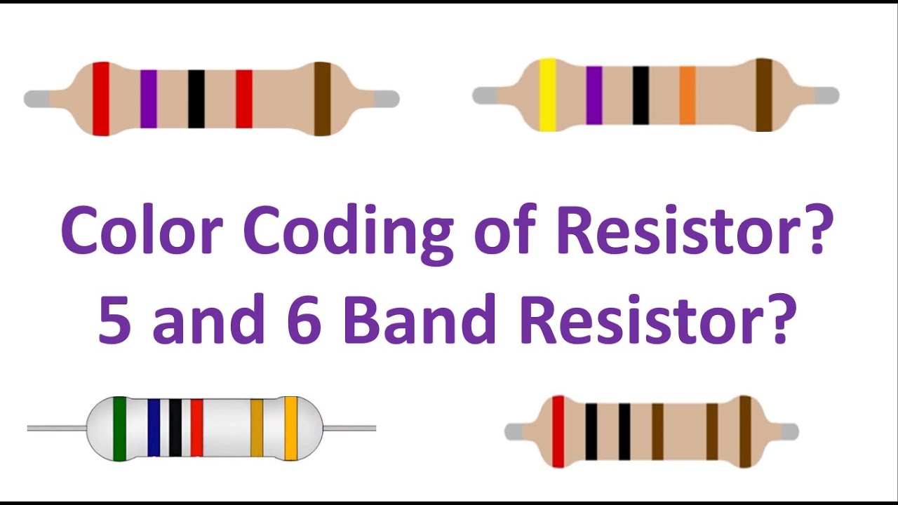 Color Coding of Resistor, 5 and 6 Band Resistor, How to read 5 and 6 ...
