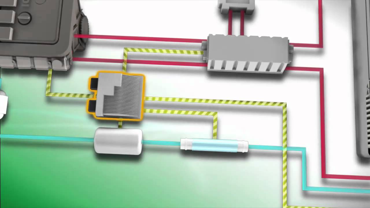 Understanding Vehicle Integration - YouTube