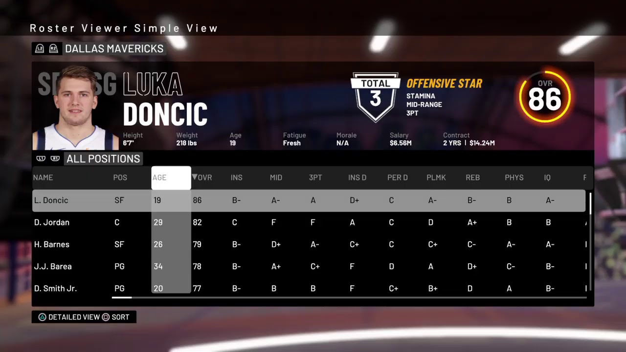 ABA rosters - YouTube