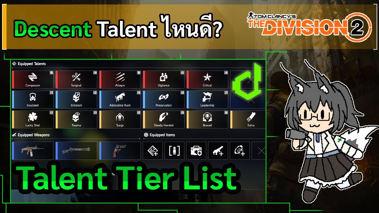 [The Division 2] Descent Talent Tier List ฉบับจิ้งๆ เลือกอะไรดี | 🦊 ...