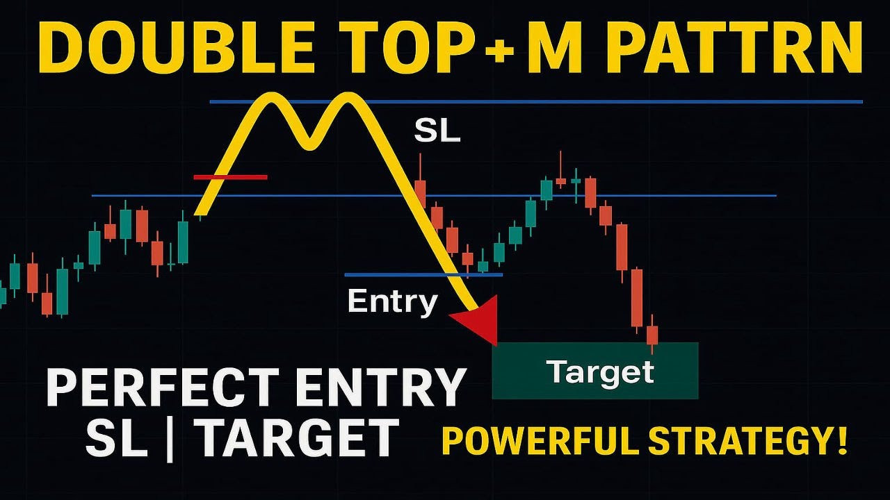Double Top & M Pattern Explained | Entry, Stoploss & Target for ...
