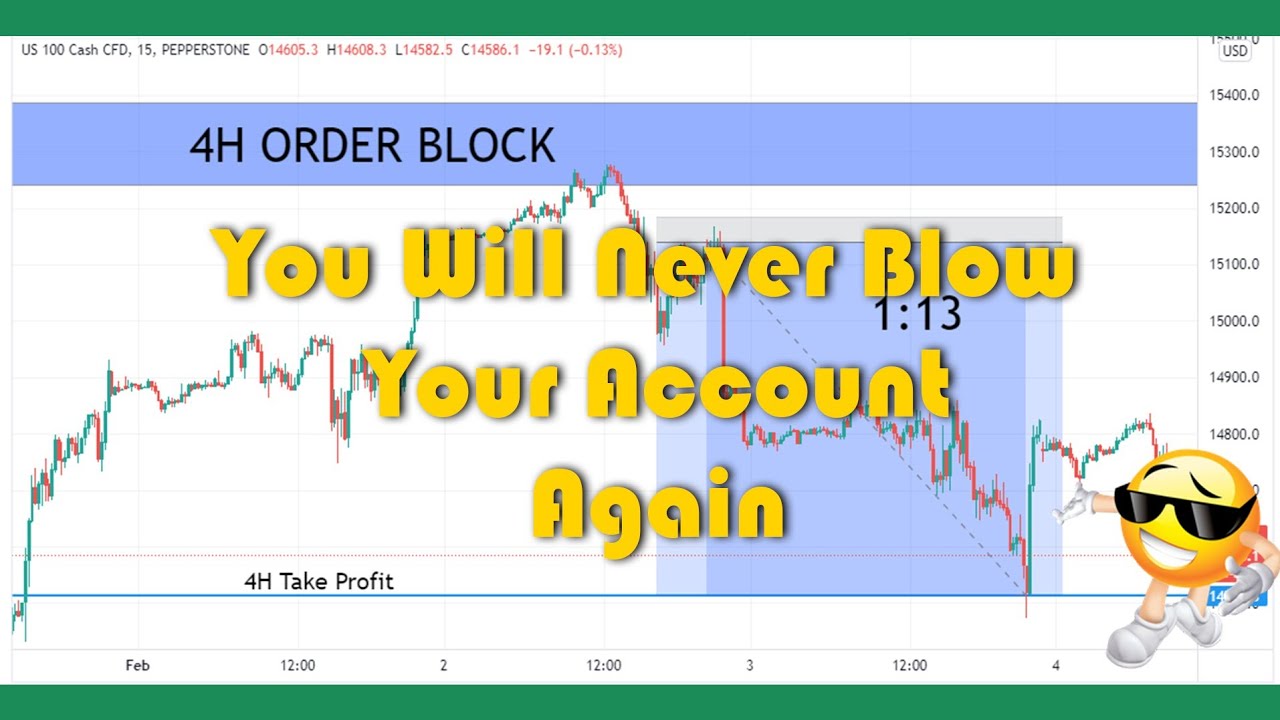 Order Block Strategy Tutorial On How To Trade Order Block In Forex ...