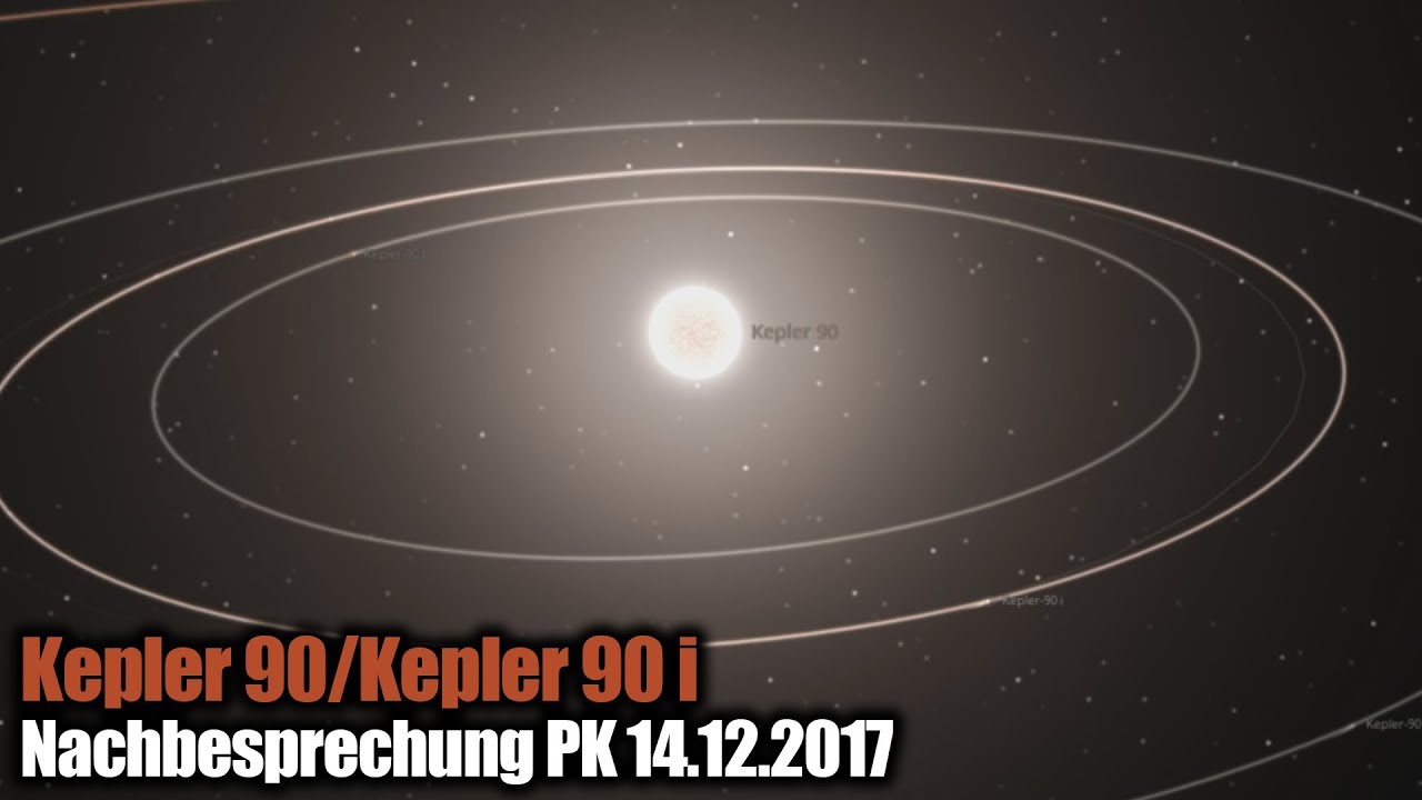 Kepler 90 i - Simulation - Nachbesprechung Pressekonferenz vom 14.12. ...