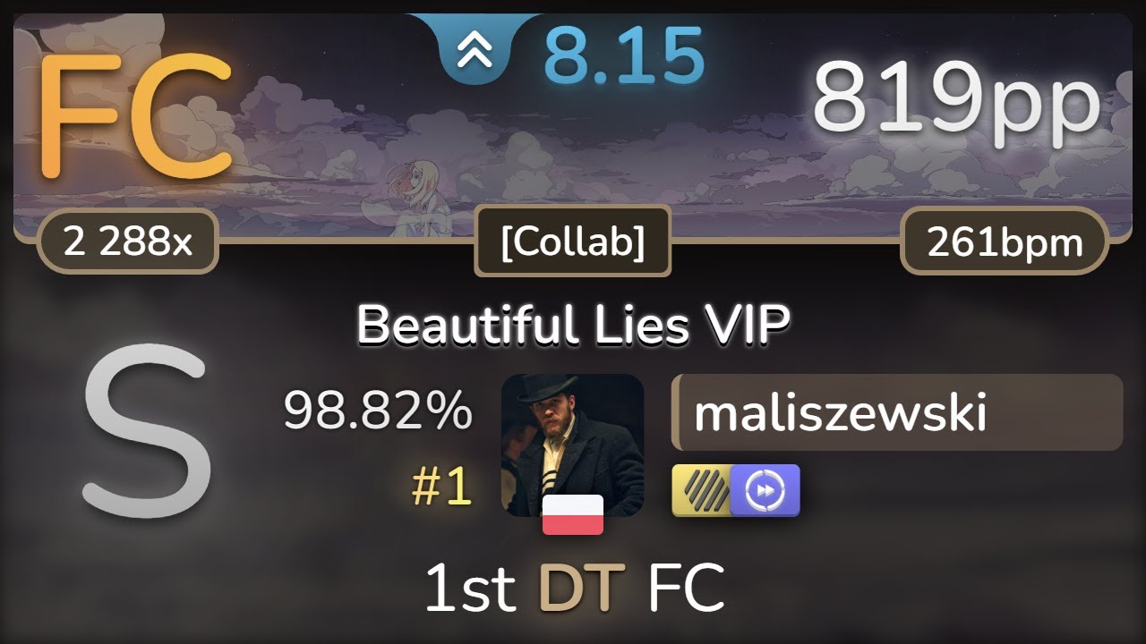 maliszewski | B-Complex - Beautiful Lies VIP [Collab] +HDDT 98.82% | #1 ...