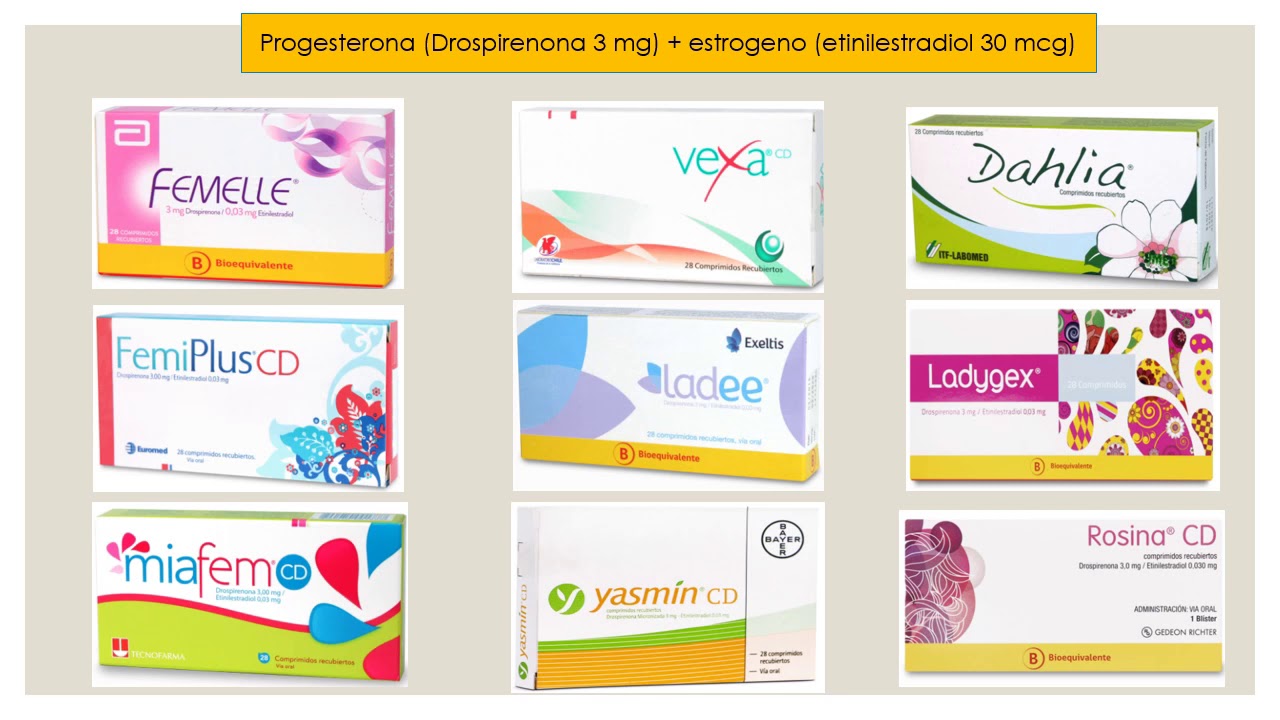 Anticonceptivos orales equivalentes - YouTube