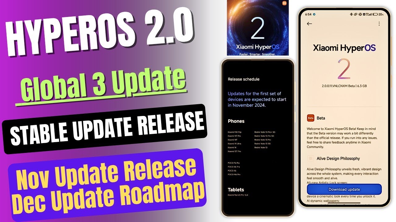 HyperOS 2.0 Global 3 New Update Release & HyperOS 2.0 November Update ...