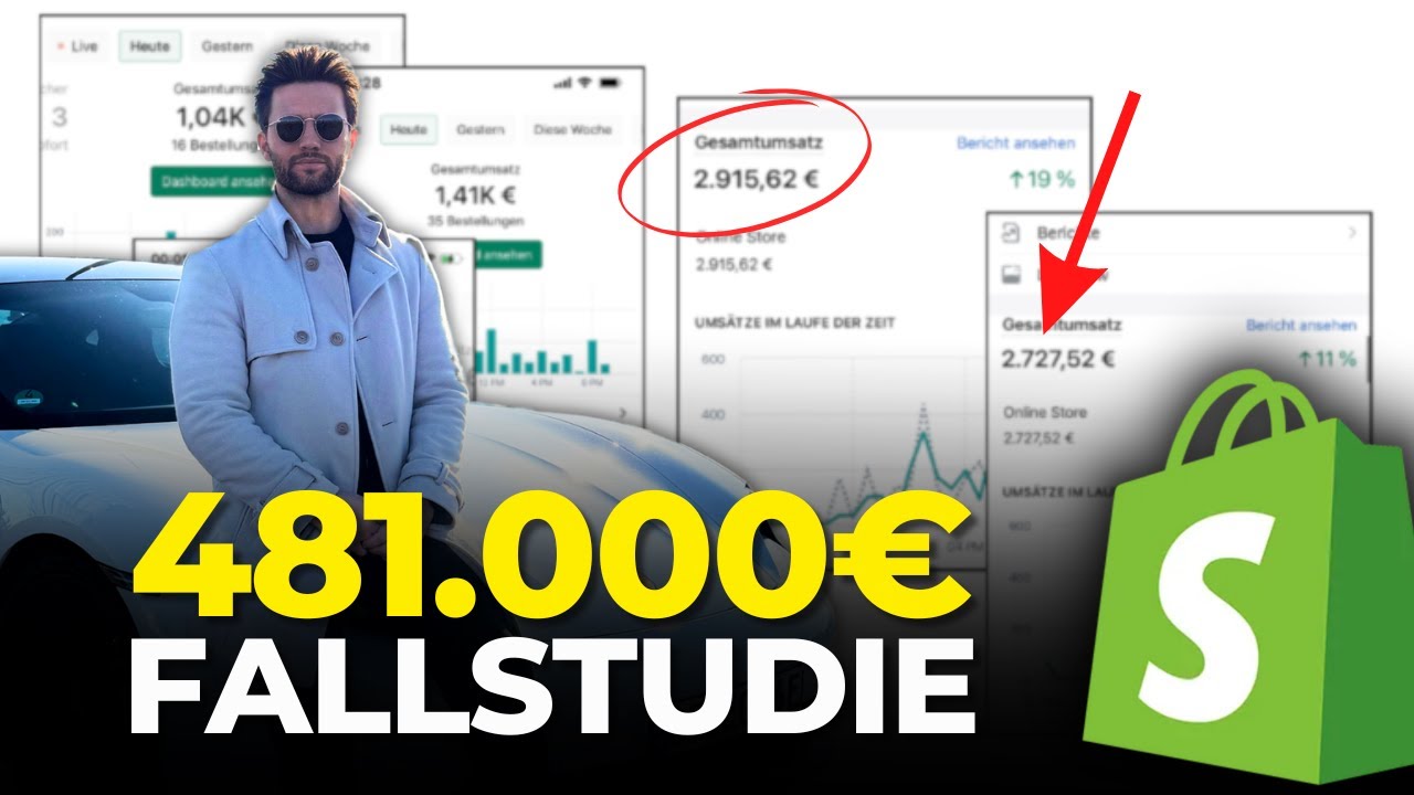 Fallstudie: Über 481.000 EUR mit nur einem Shopify Dropshipping Produkt - YouTube