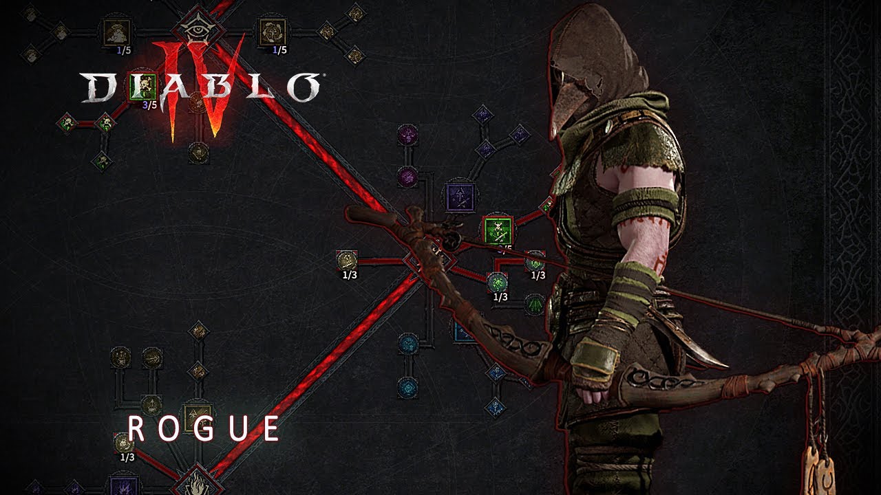 rogue skill showcase and demonstration - diablo4 beta - YouTube