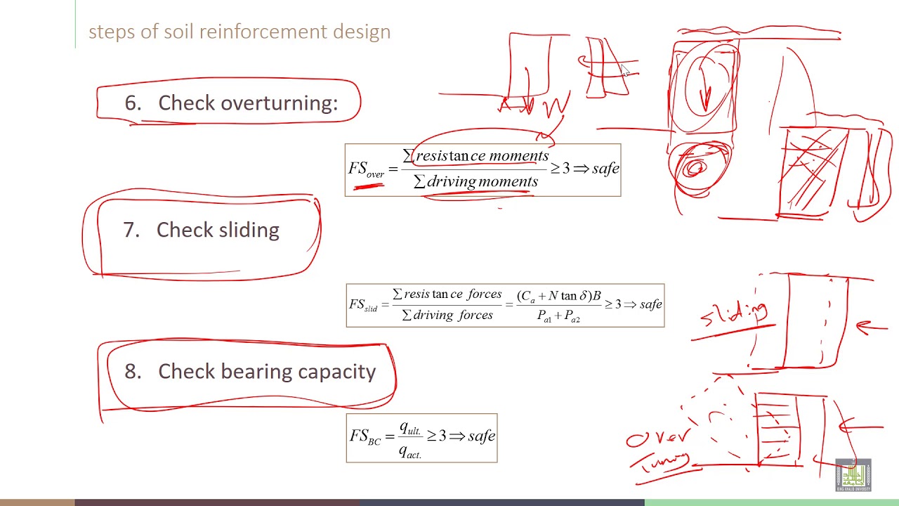 Soil Stabilization | C5-L3 | Steps of soil reinforcement design - 2 ...