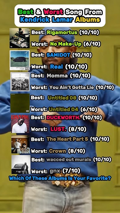 The BEST & WORST Song From Kendrick Lamar Albums #fyp #kendricklamar # ...