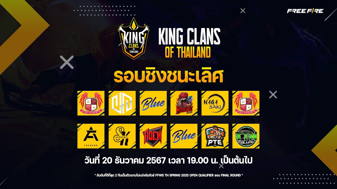 King Clan Of Thailand : รอบชิงชนะเลิศ - YouTube