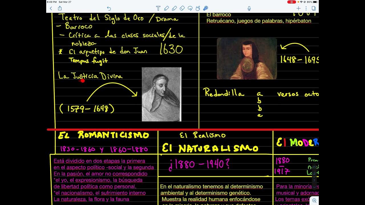 Video 39: AP SPAN LIT Las 38 obras y los movimientos literarios - YouTube