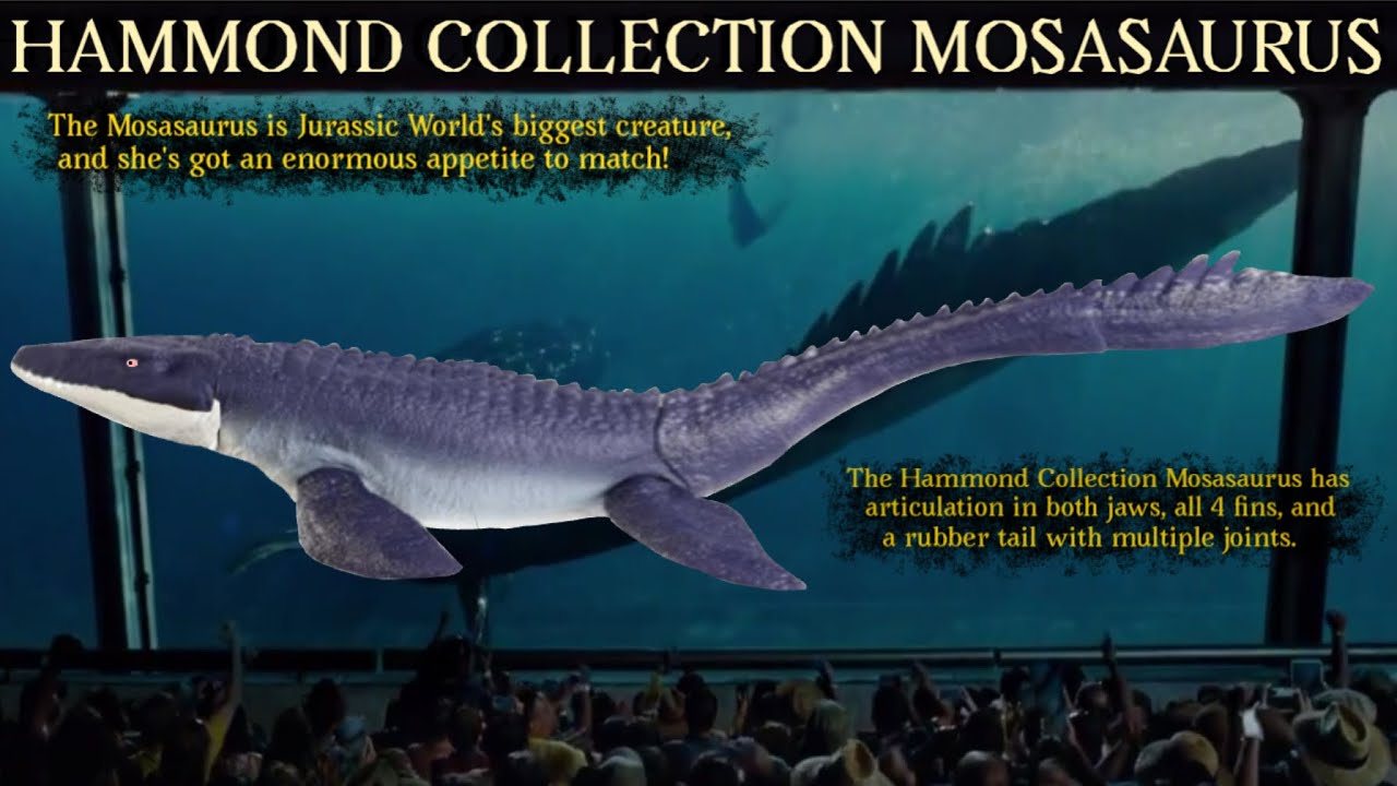 HAMMOND COLLECTION MOSASAURUS - concept - YouTube
