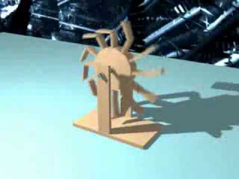 sonsuz devirdaim makinesi