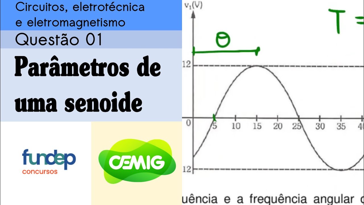 Circuitos, eletrotécnica etc. (Questão 01 - Cemig/Fundep) - Parâmetros ...