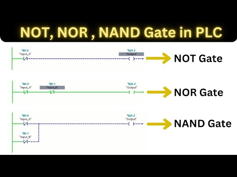 NOT, NOR, NAND Gates in PLC | Tia portal tutorial - YouTube