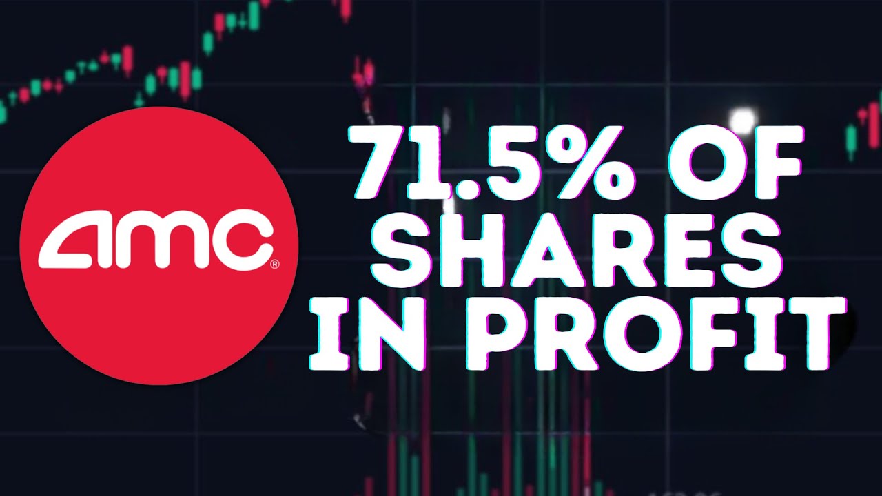 AMC STOCK UPDATE: AMC 71.5% OF AMC SHARES IN PROFIT! $119,000! - YouTube