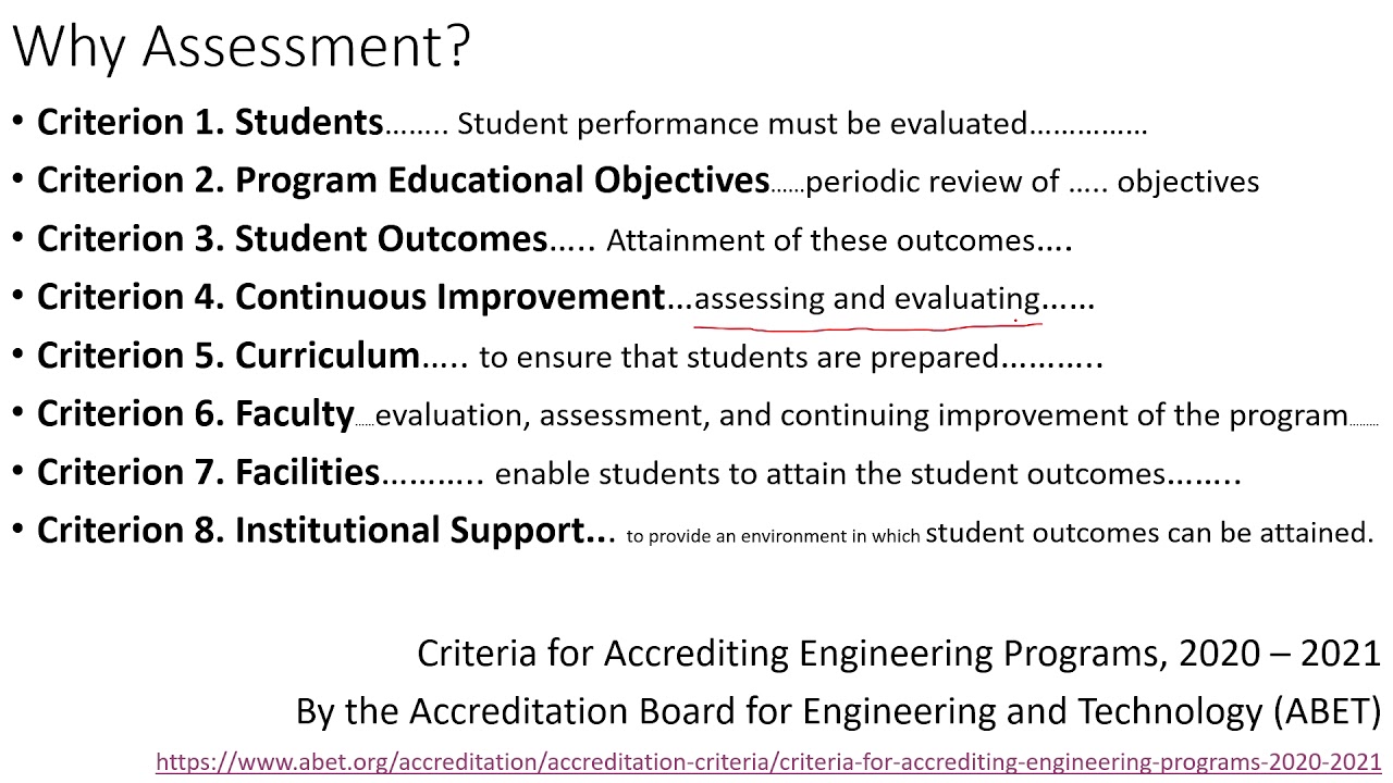 Why Assessment of Student Learning Outcomes - YouTube