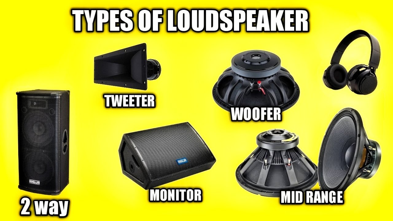 Types of loudspeakers | woofer | subwoofer | mid range speaker | super ...