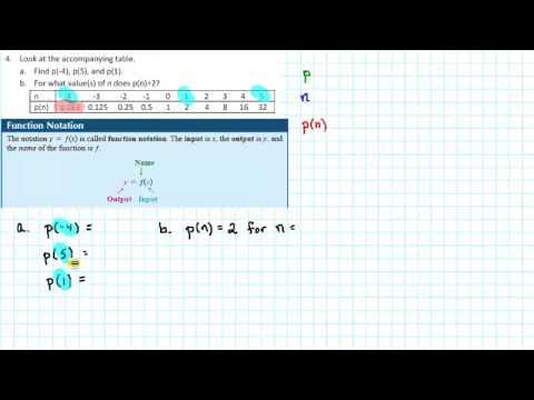 1105 RP2 004 - Understanding Function Notation Numerically - YouTube