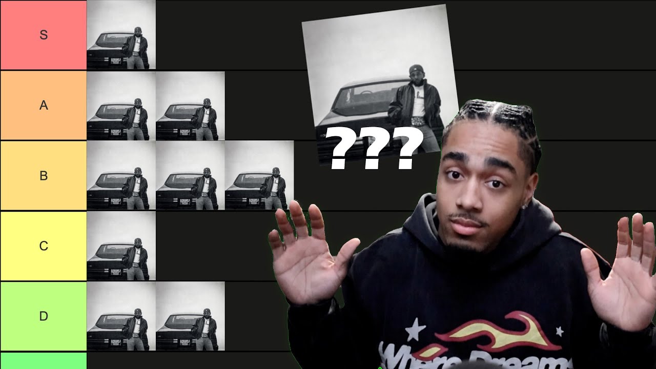 The ONLY GNX Tier List That Makes Sense - YouTube