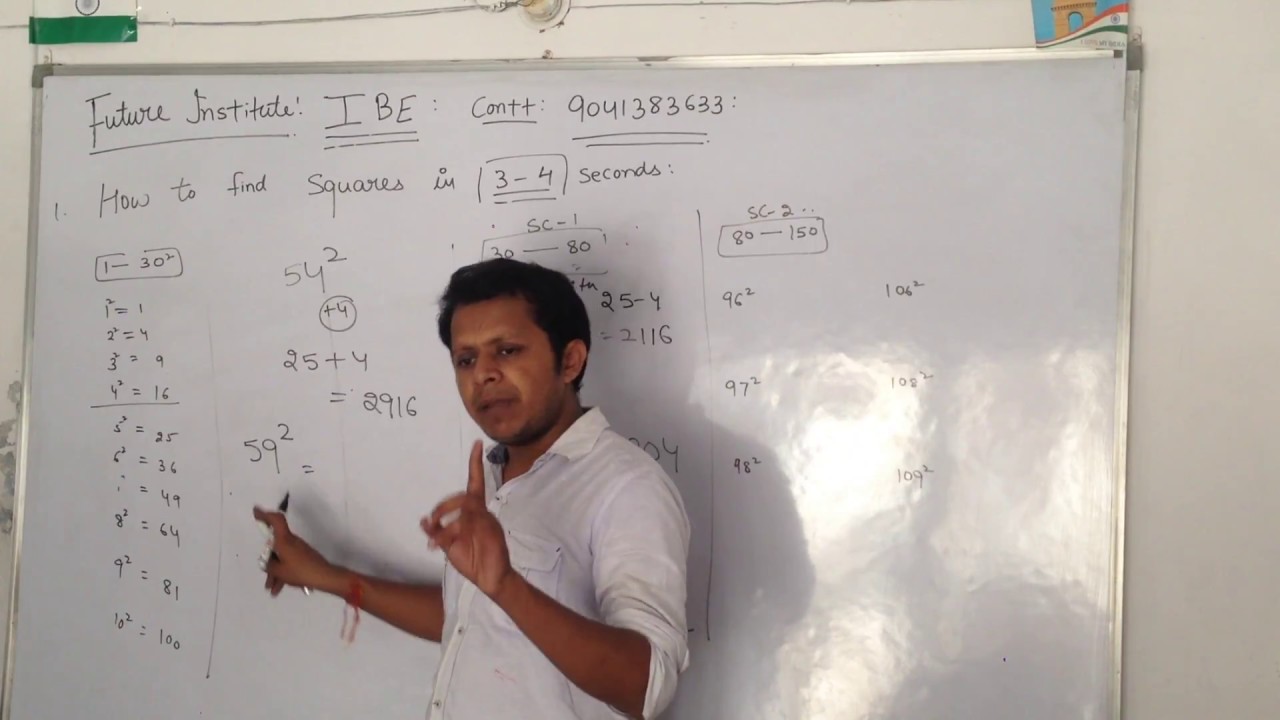 How to find Squares with shortcut methods - YouTube