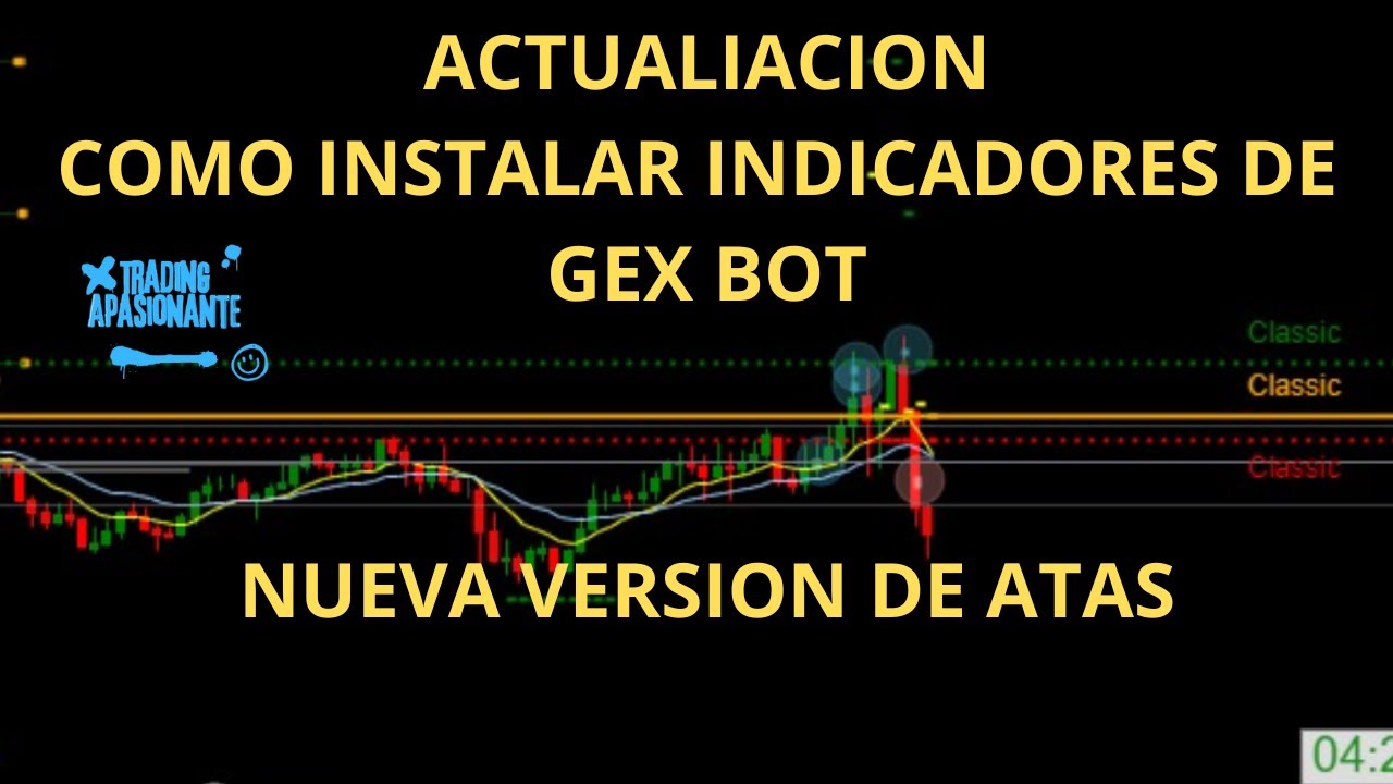 Actualización Indicadores de Gex Bot en la plataforma de ATAS - YouTube