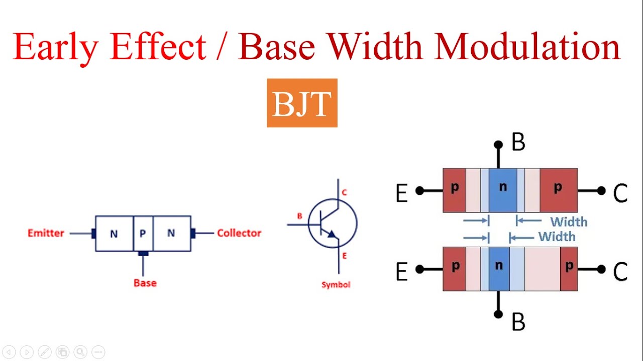 Early Effect Or Base Width Modulation Of BJT YouTube early-effect-or-base-width-modulation-of-bjt-youtube