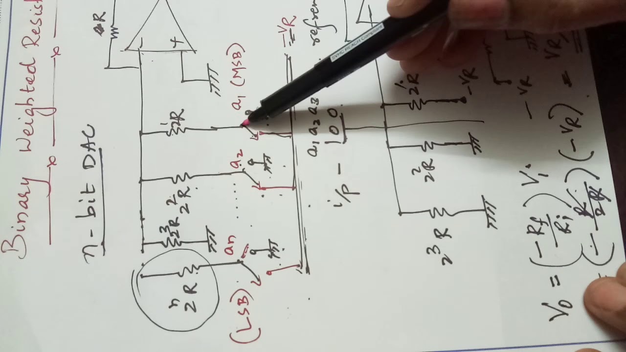 Binary weighted resistor DAC - YouTube