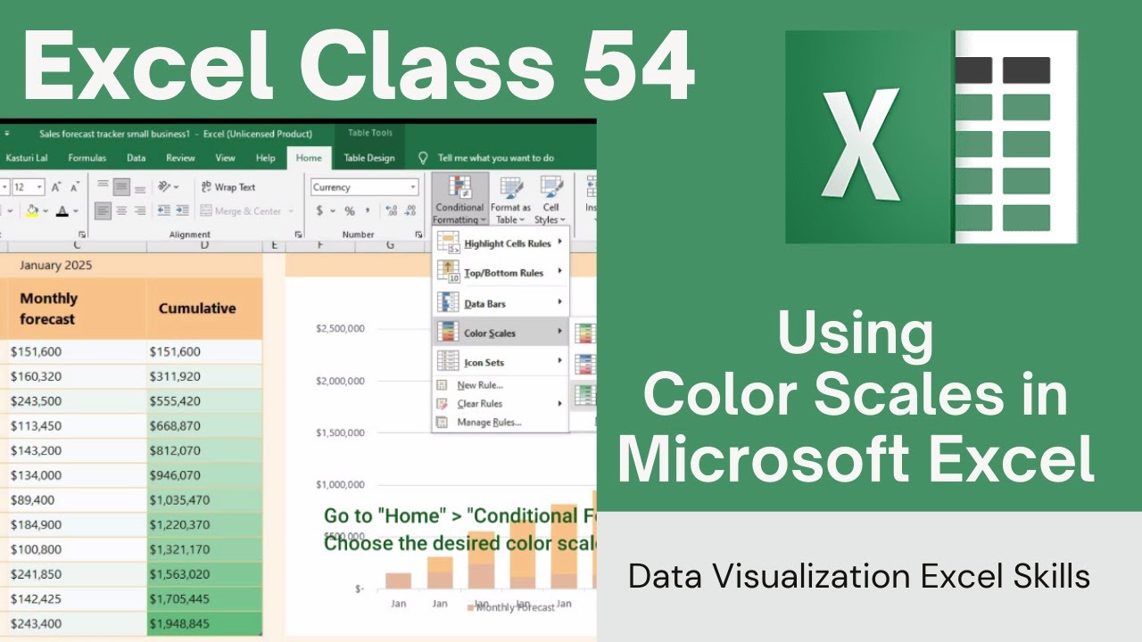 Using Color Scales in Excel: Enhance Data Visualization - YouTube Using Color Scales in Excel: Enhance Data Visualization - YouTube