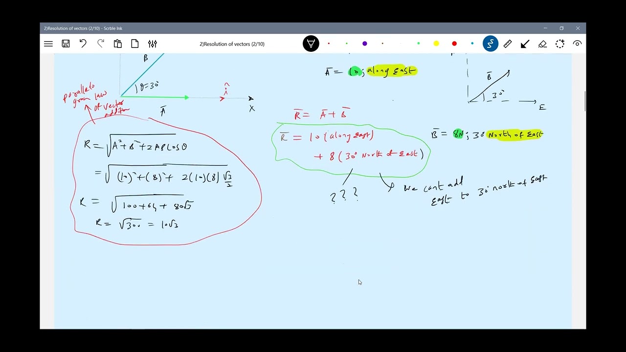 2/5) Vectors | class 11 Physics | Resolution of a vector | Component of ...